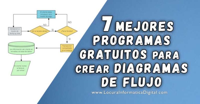 Los 7 Programa Gratuitos para crear Diagramas de Flujo en Windows ⚡️